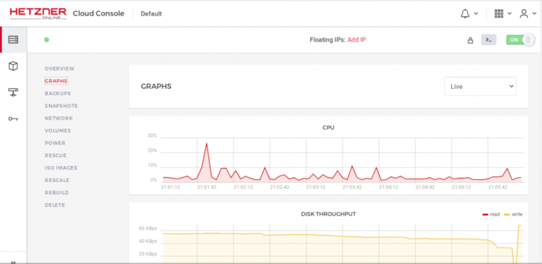 Hetzner cloud review 2021: Better than competitors?