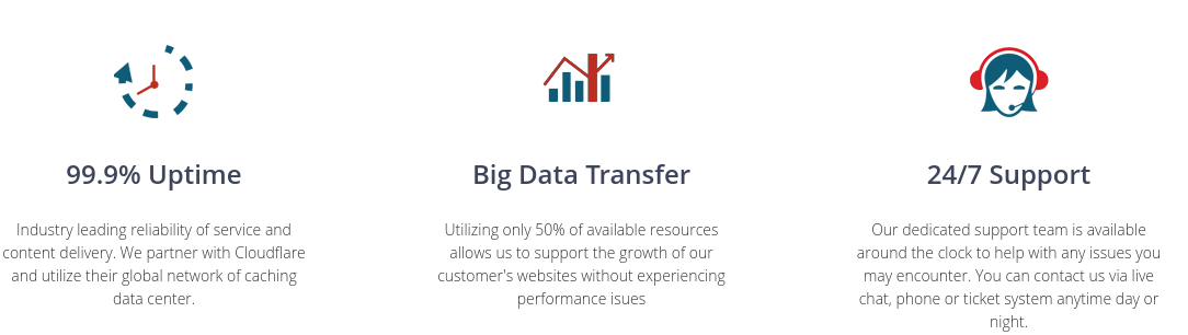 InterServer review 2021: Cheap shared, VPS, cloud hosting provider